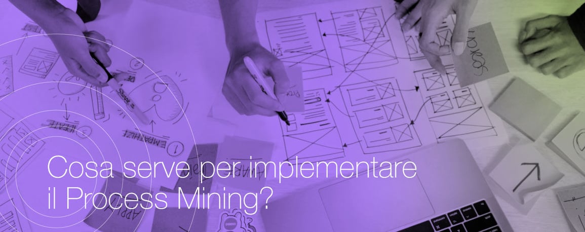 Cosa serve per implementare il Process Mining?